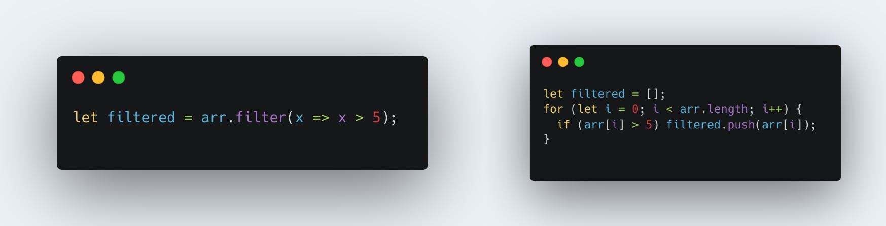 Pretty Slow / Ugly Fast: How to Optimize your Code in 19 Different Ways | HackerNoon