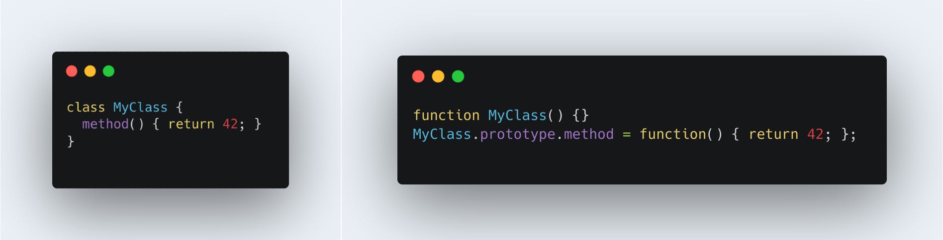 Pretty Slow / Ugly Fast: How to Optimize your Code in 19 Different Ways | HackerNoon