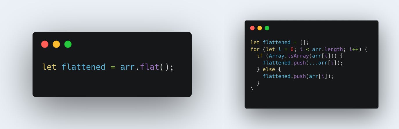 Pretty Slow / Ugly Fast: How to Optimize your Code in 19 Different Ways | HackerNoon