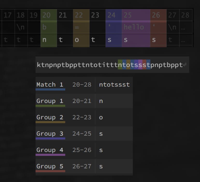 Modernizing Secrets Scanning: Part 2–the Semantic Eureka | HackerNoon
