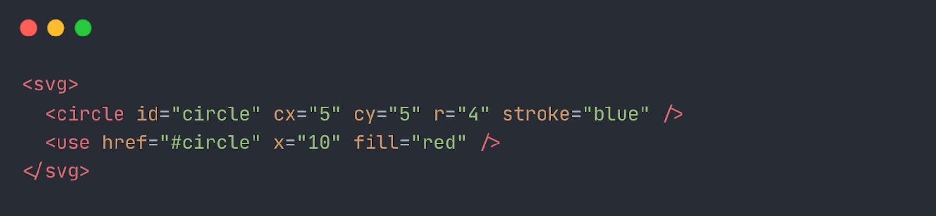 How to Create SVG Sprite With Icons | HackerNoon