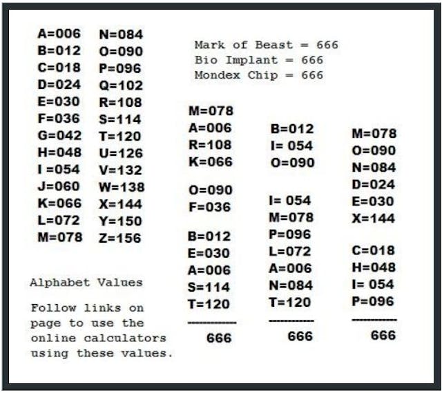 Chipping In: The Rise and Fall of VeriChip's Human Identification ...