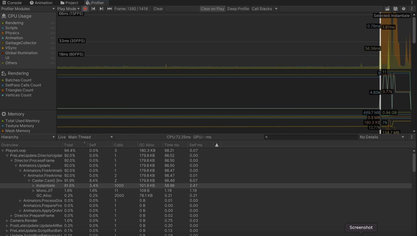 How To Enhance Your Game Project Using The Objectpool Pattern A Unity Guide Hackernoon