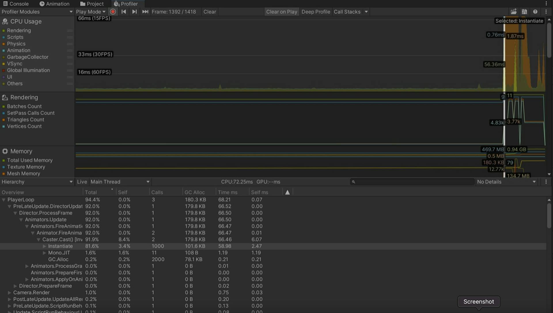 How To Enhance Your Game Project Using The Objectpool Pattern A Unity Guide Hackernoon
