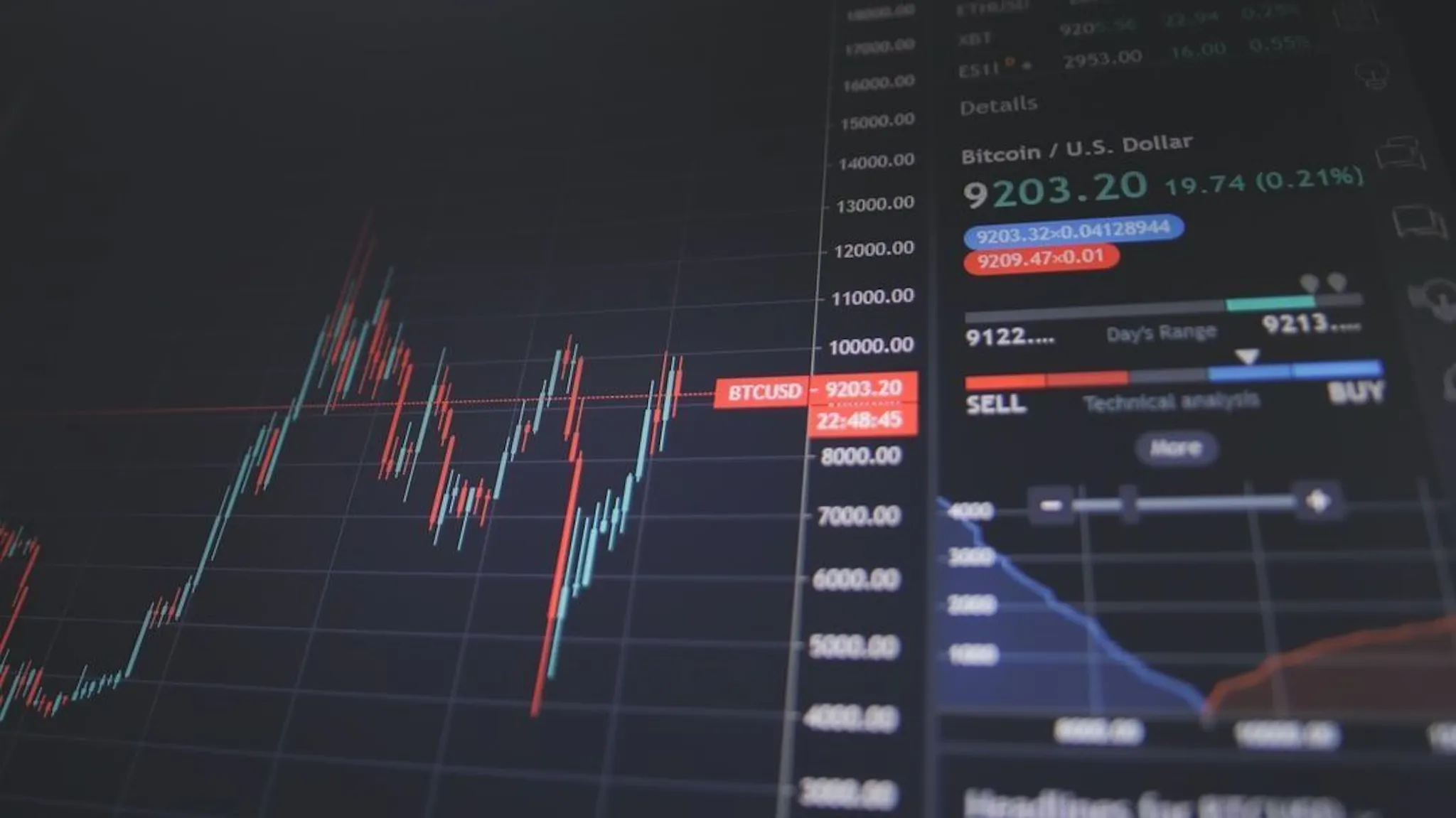 15 Excel Datasets for Data Analytics Beginners | HackerNoon