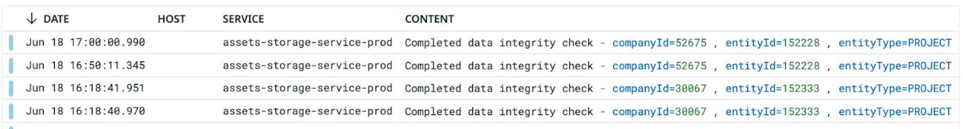 Getting Logging Right: Observability Foundation | HackerNoon