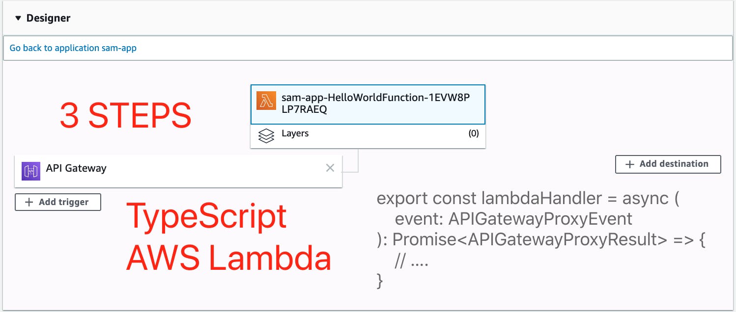 Using Typescript For Aws Lambda A How To Guide Hackernoon