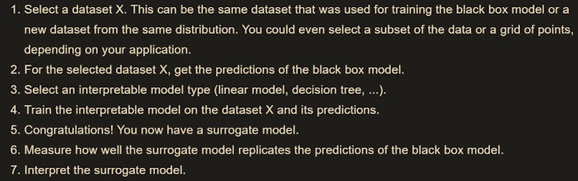 The Intuition Behind the “LIME” Concept in AI & ML | HackerNoon