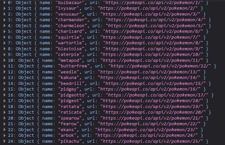 Recreate a Simple Pokemon Game With 70 Lines of Javascript | HackerNoon
