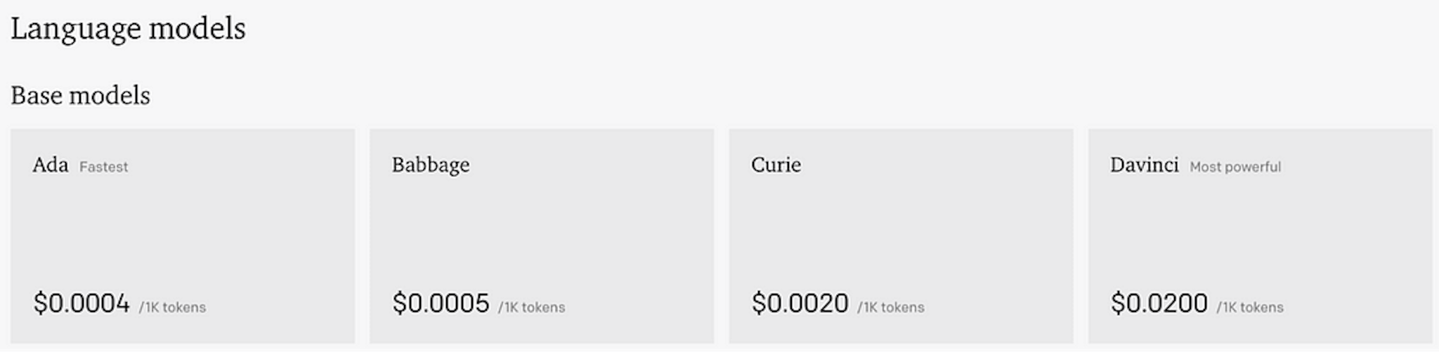 Open AI's ChatGPT Pricing Explained: How Much Does It Cost to Use GPT ...
