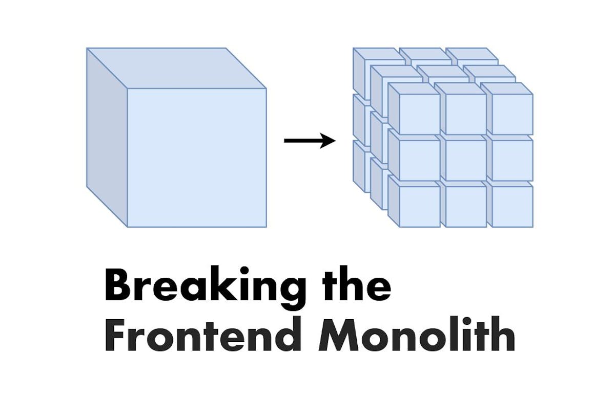 Breaking the Monolith: A Comprehensive Guide to Code Splitting Techniques | HackerNoon