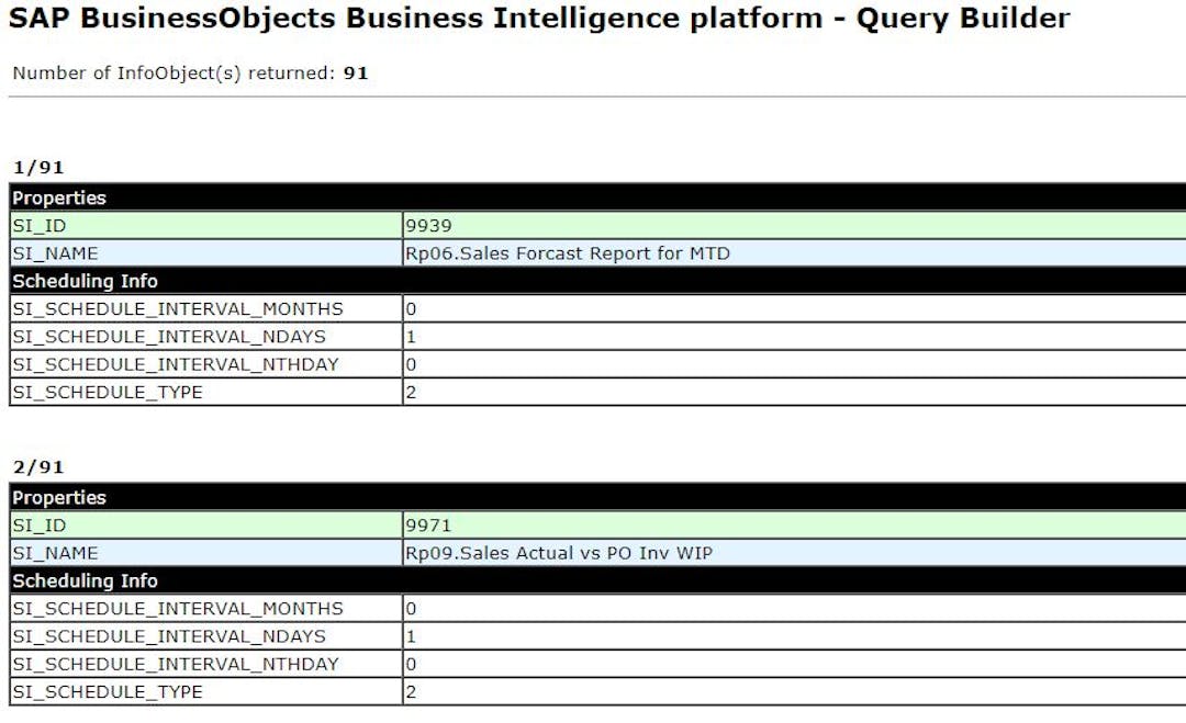 How to Fetch a List of SAP BusinessObjects Schedules Using Query Builder | HackerNoon