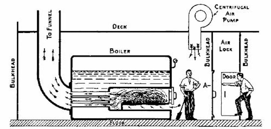 THE STEAM-ENGINE. | HackerNoon