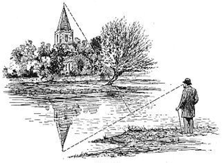 THE MICROSCOPE, THE TELESCOPE, AND THE MAGIC-LANTERN. | HackerNoon