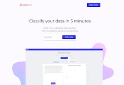 Multi-Class Classification: Understanding Activation and Loss Functions in Neural Networks ...