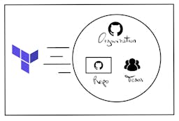 Face Recognition Service with Python Dlib Flask | HackerNoon