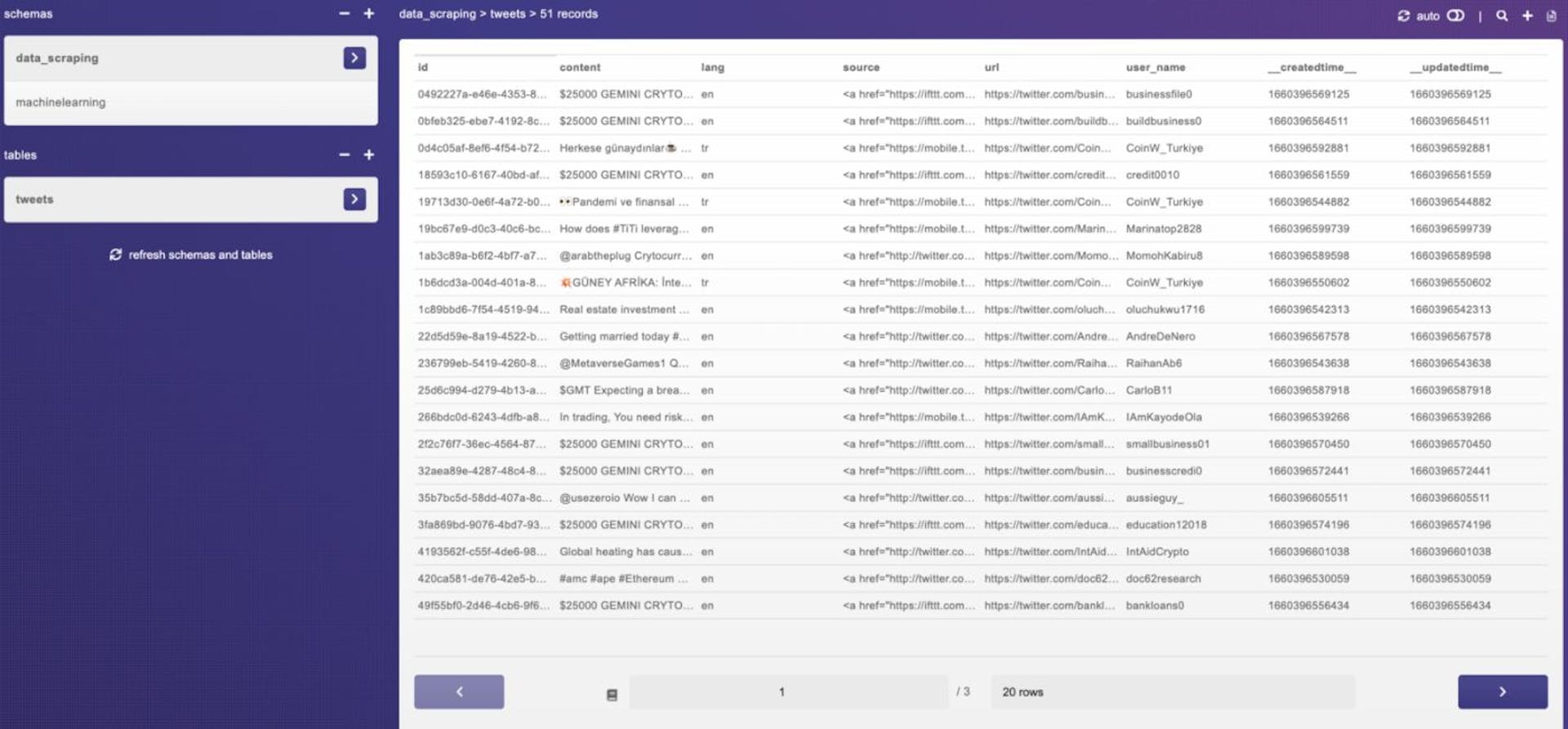 How to Web Scrape Using Python, Snscrape & HarperDB | HackerNoon