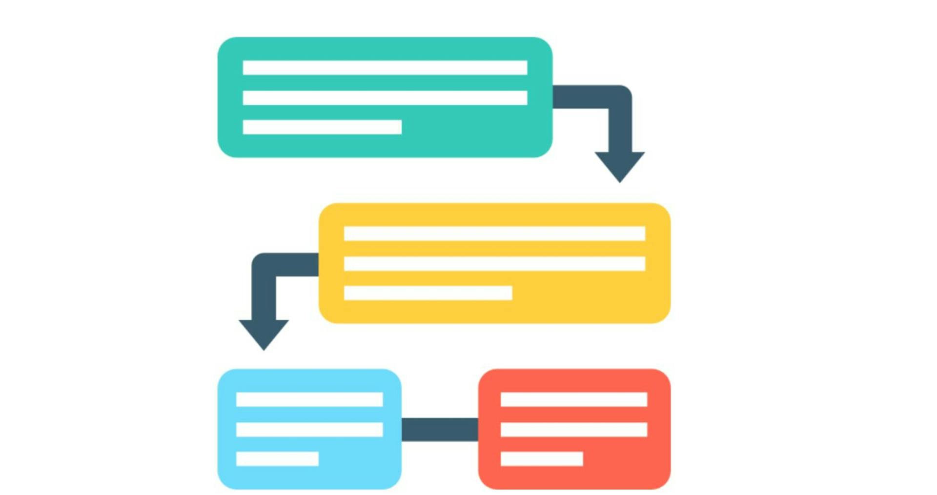 7 NLP Project Ideas to Enhance Your NLP Skills | HackerNoon