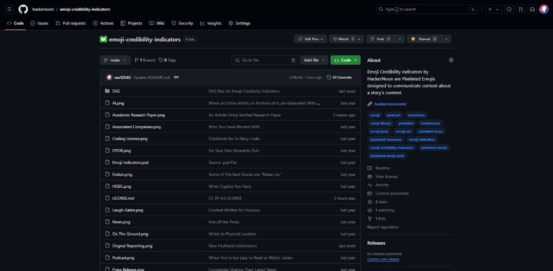 HackerNoon's Emoji Credibility Indicators are Live on GitHub and Figma! | HackerNoon