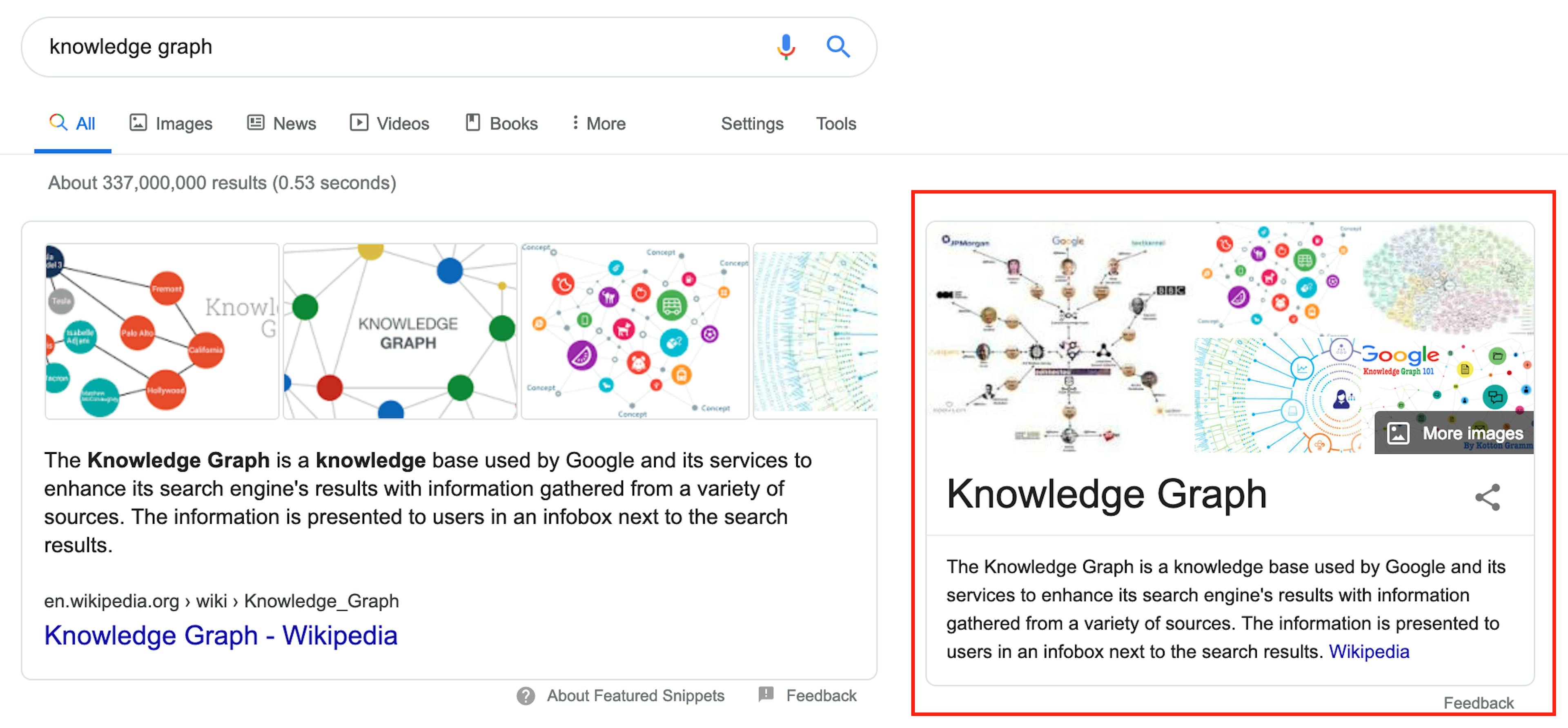 Graphs in the 2020s: Databases, Platforms and The Evolution of ...
